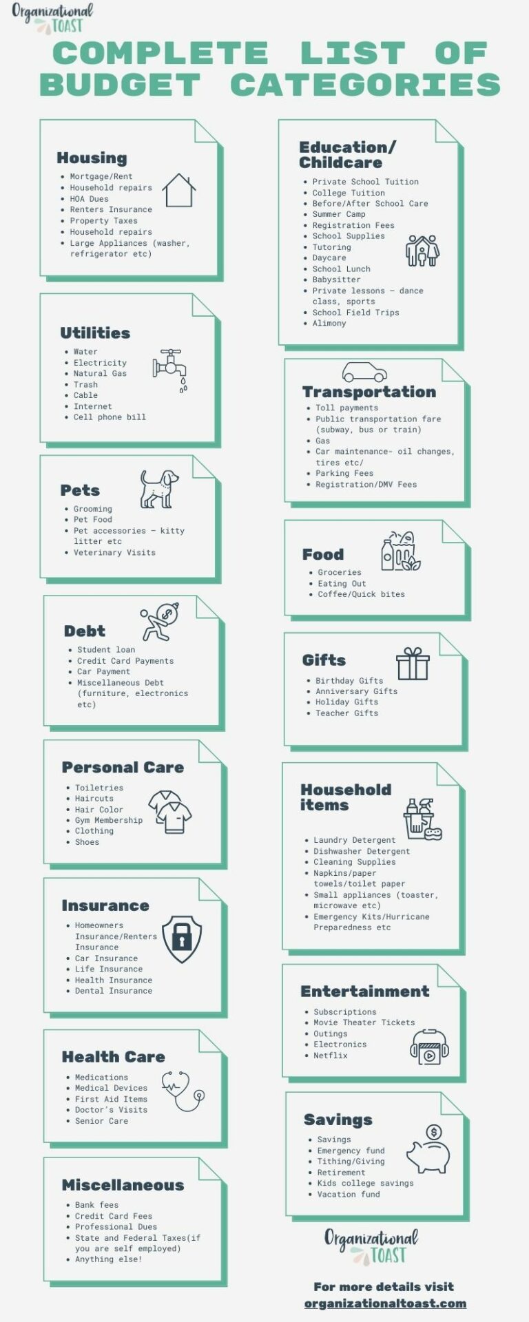 Master List of Personal Budget Categories - Organizational Toast